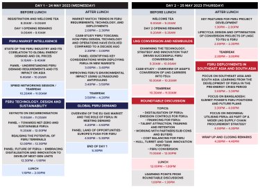 Small-Mid Scale FSRU Asia Summit 2023